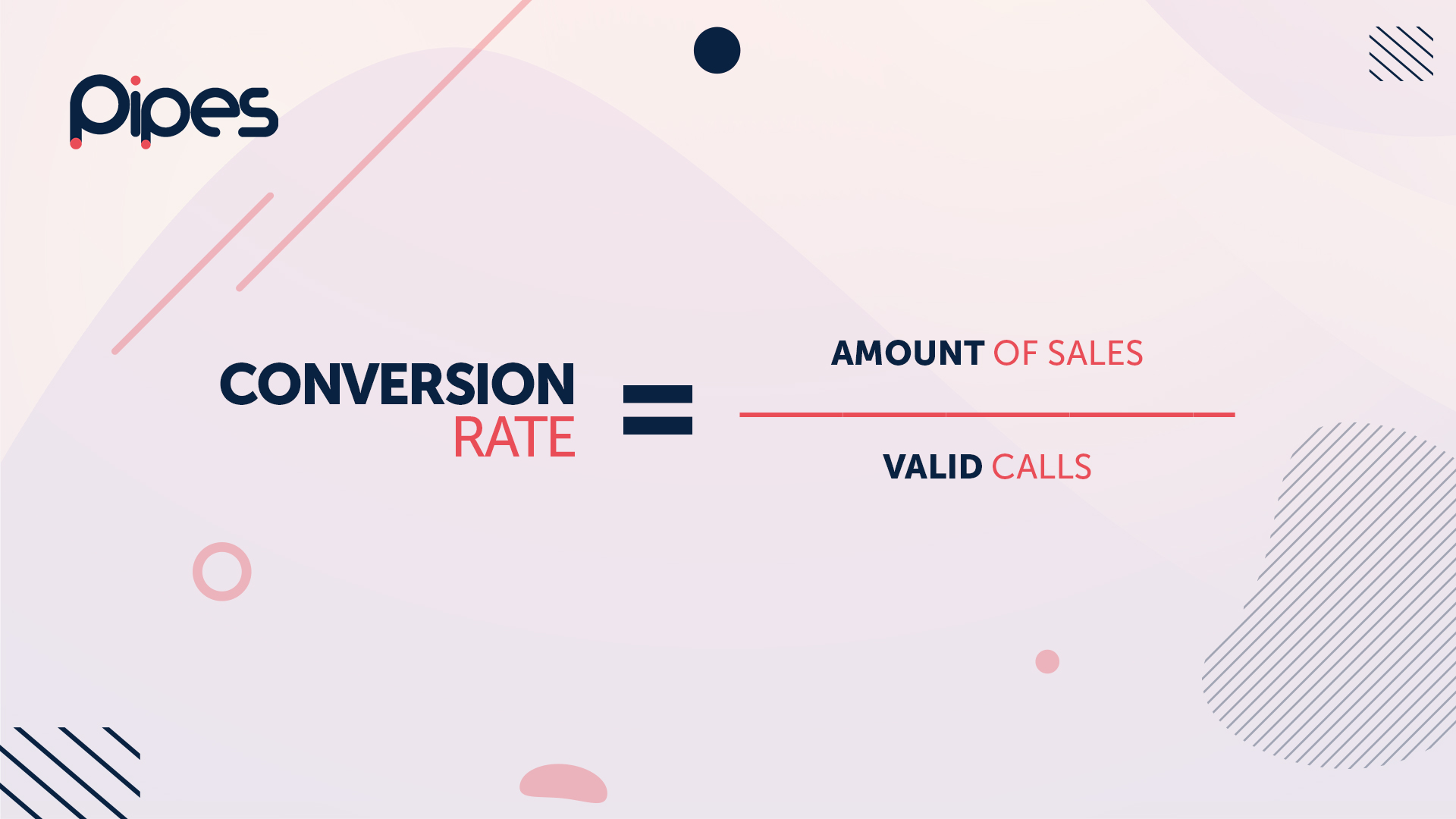 Call Center Metrics - Everything you need to know - Complete Guide