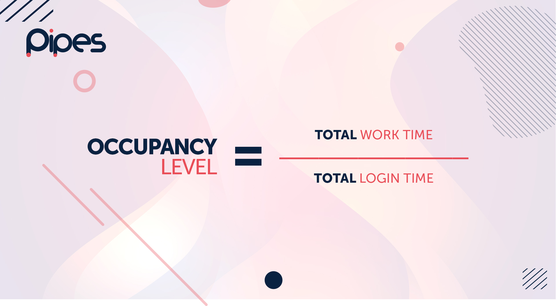 Call Center Metrics - Everything you need to know - Complete Guide